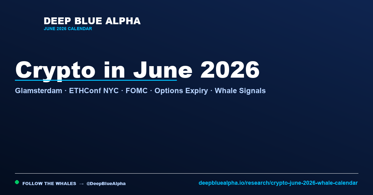 Crypto in June 2026: Glamsterdam, ETHConf, FOMC & the On-Chain Whale ...