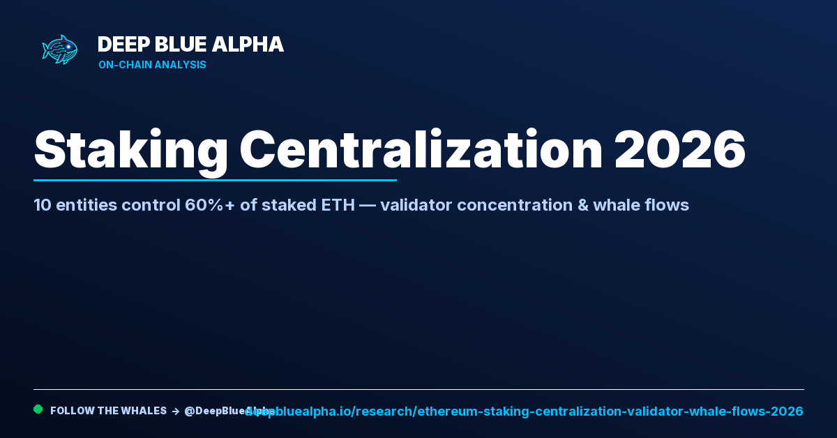 Ethereum Staking Centralization 2026: Who Controls the Validators ...