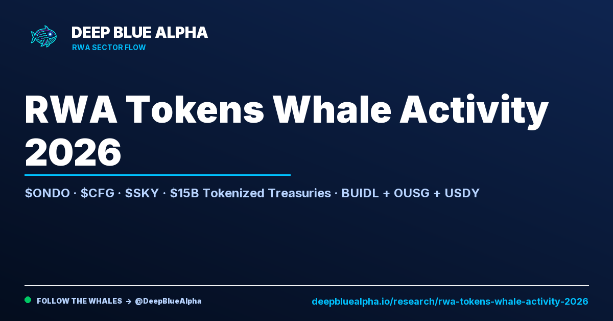 RWA Tokens 2026: ONDO, CFG, SKY Whale Activity & Smart Money Flow Map ...